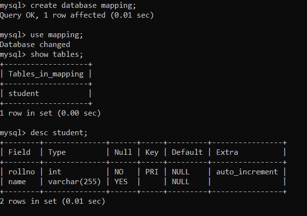 Spring Data JPA - @Id Annotation - GeeksforGeeks