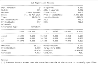 Multiple Linear Regression with Backward Elimination - GeeksforGeeks