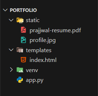 Single Page Portfolio using Flask - GeeksforGeeks