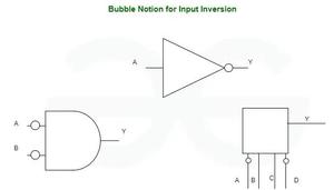 NOT Gate - GeeksforGeeks