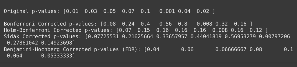 Family-Wise Error Rate - GeeksforGeeks