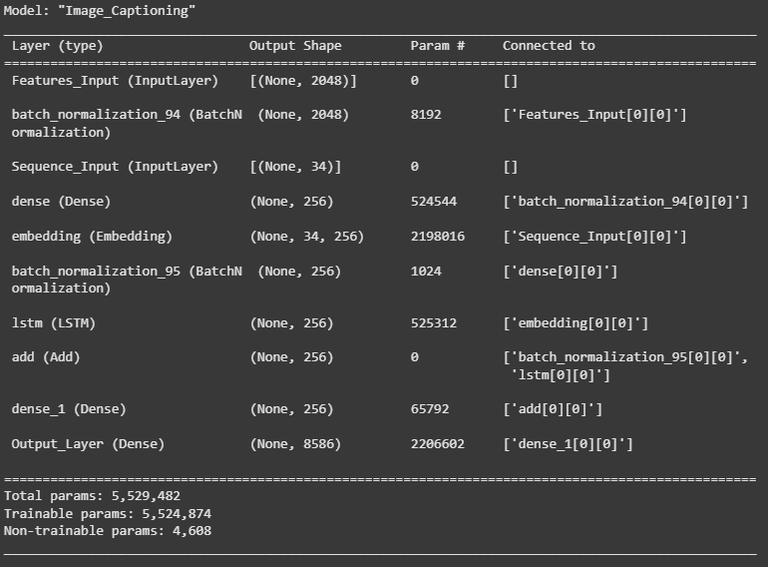 Image Caption Generator using Deep Learning on Flickr8K dataset ...
