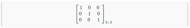 Types of Matrices - GeeksforGeeks