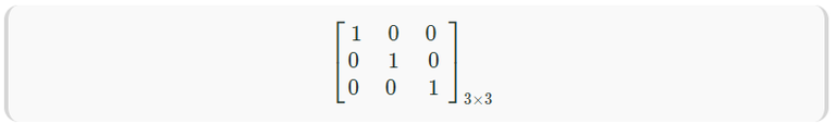 Types of Matrices - GeeksforGeeks