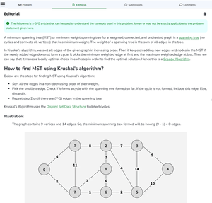 GeeksforGeeks Problem Of The Day (POTD) Solutions | Answer Key, Videos ...