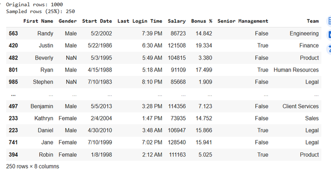 Pandas Dataframe.sample() | Python - GeeksforGeeks