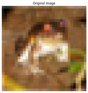 What Is Data Augmentation How Does Data Augmentation Work For Images