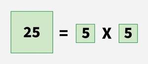 Squares 1 to 30 - GeeksforGeeks