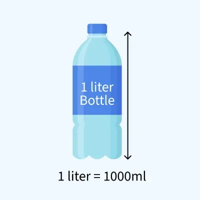 Convert Cubic Meter To Liter (m³ to L) - GeeksforGeeks