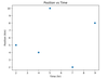 Using Matplotlib with Jupyter Notebook - GeeksforGeeks