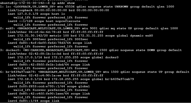Linux command in DevOps - GeeksforGeeks