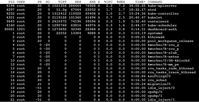 Linux command in DevOps - GeeksforGeeks