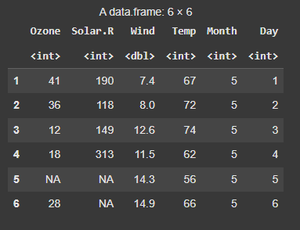 Data Cleaning in R - GeeksforGeeks