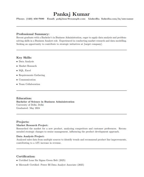 Business Analyst Resume Examples For Entry Level and Experienced (2025 ...