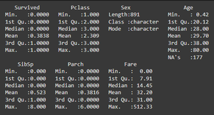 Data Preprocessing in R - GeeksforGeeks