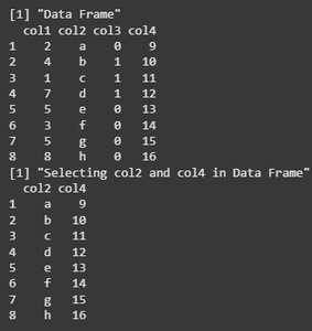 How to Transform Data in R? - GeeksforGeeks