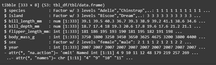 Data Explorer Package in R - GeeksforGeeks