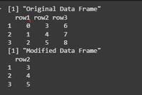 Create Subsets of a Data frame in R Programming - subset() Function ...