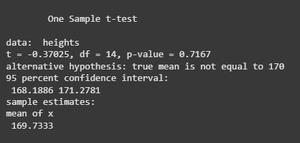 One-Sample T-test in R - GeeksforGeeks