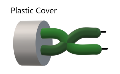 Twisted-pair Cable - GeeksforGeeks