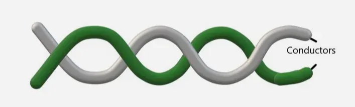 Twisted-pair Cable - GeeksforGeeks