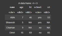 Mutate function in R - GeeksforGeeks