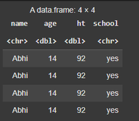 Mutate function in R - GeeksforGeeks