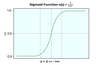 Data Science Interview Questions and Answers - GeeksforGeeks