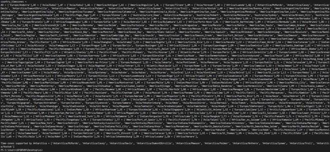 Python Pytz Geeksforgeeks