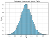 Monte Carlo Methods for Bayesian Inference - GeeksforGeeks