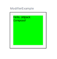 Layout Basics in Jetpack Compose - GeeksforGeeks