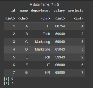 Working with CSV files in R Programming - GeeksforGeeks
