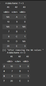 Remove Rows with Missing Values using R - GeeksforGeeks
