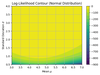 Likelihood Function - GeeksforGeeks