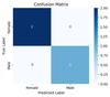 Principal Component Analysis (PCA) - GeeksforGeeks