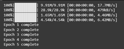 Adagrad Optimizer in Deep Learning - GeeksforGeeks