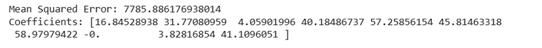 Regularization in Machine Learning - GeeksforGeeks