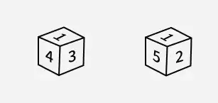 Quiz about Dice Problem 1