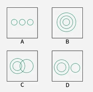 Venn Diagrams - Solved Questions and Answers - GeeksforGeeks