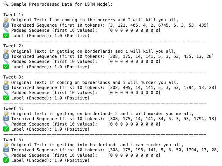 Sentiment Analysis using LSTM - GeeksforGeeks
