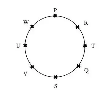 Quiz about GATE ECE 2025 PYQ