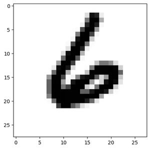 LeNet-5 Architecture - GeeksforGeeks