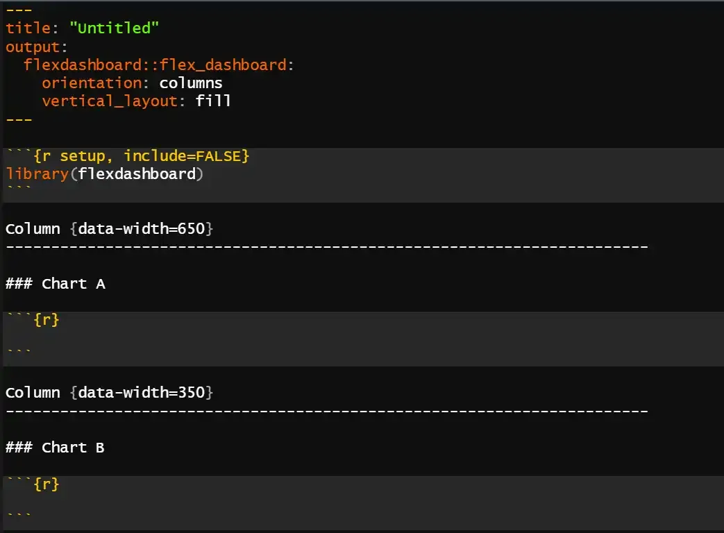 Finance Tracker Dashboard in Data Analysis Using R - GeeksforGeeks