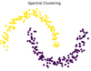 Flexible Clustering - GeeksforGeeks