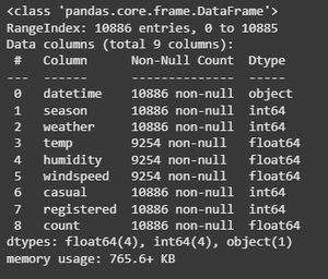Ola Bike Ride Request Forecast using ML - GeeksforGeeks