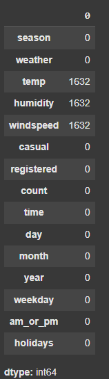 Ola Bike Ride Request Forecast using ML - GeeksforGeeks