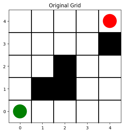 Depth Limited Search for AI - GeeksforGeeks