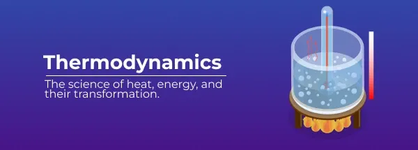 Branches of Physics - GeeksforGeeks