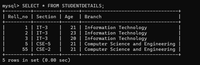 Python MySQL - Join - GeeksforGeeks