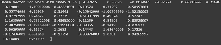 Glove Word Embedding in NLP - GeeksforGeeks